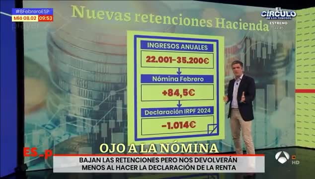 Así funciona la ley del saqueo en España – El Diestro TV