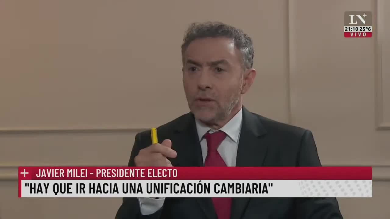 Entrevista a Javier Milei – El Diestro TV